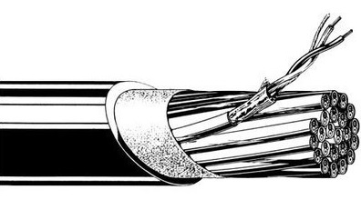 8-WAY M/CHANNEL AUDIO CABLE ALUMINI | Canare - Amber Tech