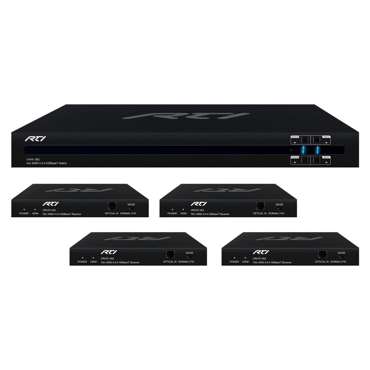 RTI 4X4 4K60 4:4:4 HDBASET MATRIX K - Amber Tech
