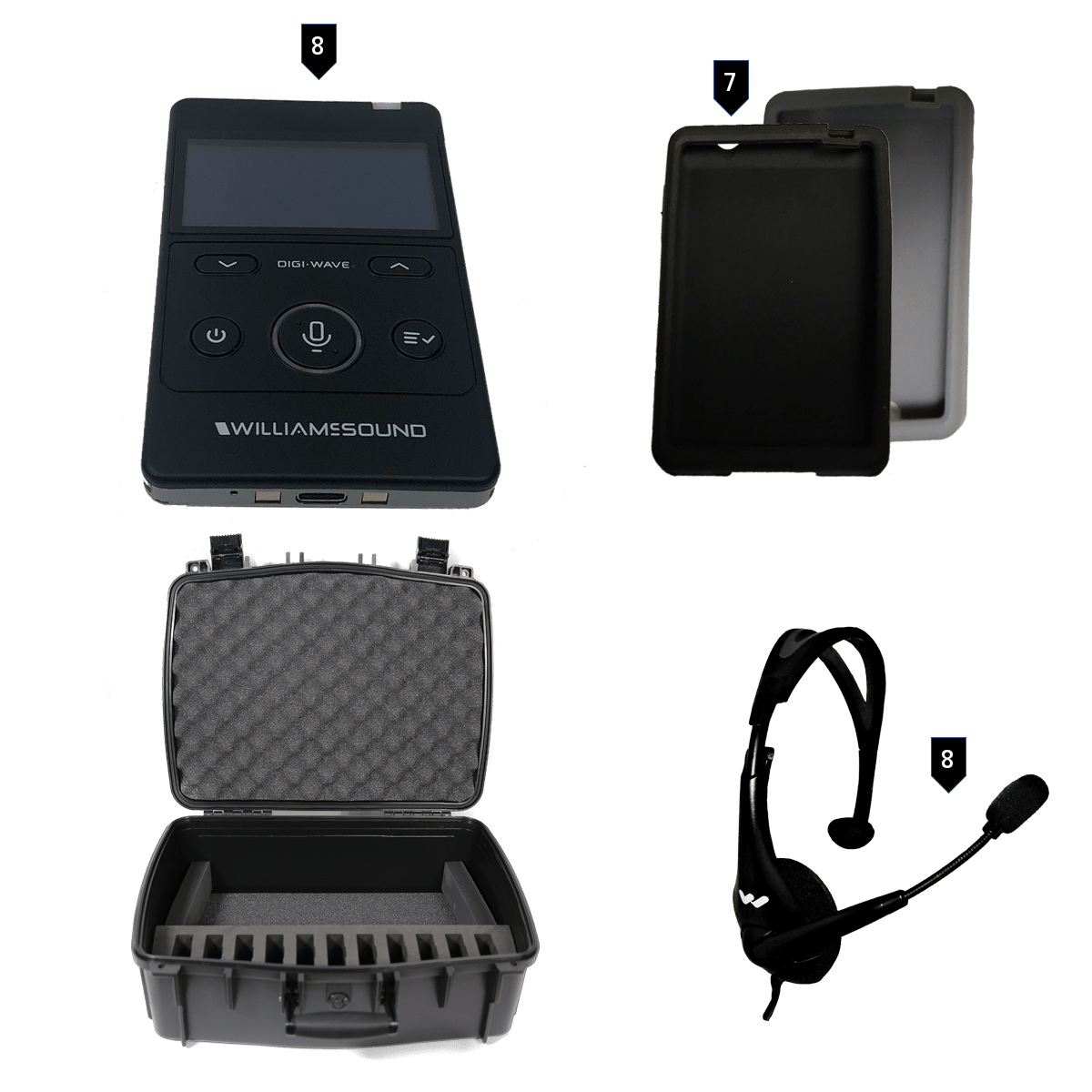 Digiwave System Pack V4.0 DWSCOM8-4 - Amber Tech