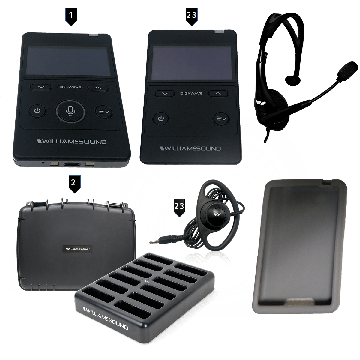 Digiwave Tour Guide Kit DWSTSG23-40 - Amber Tech