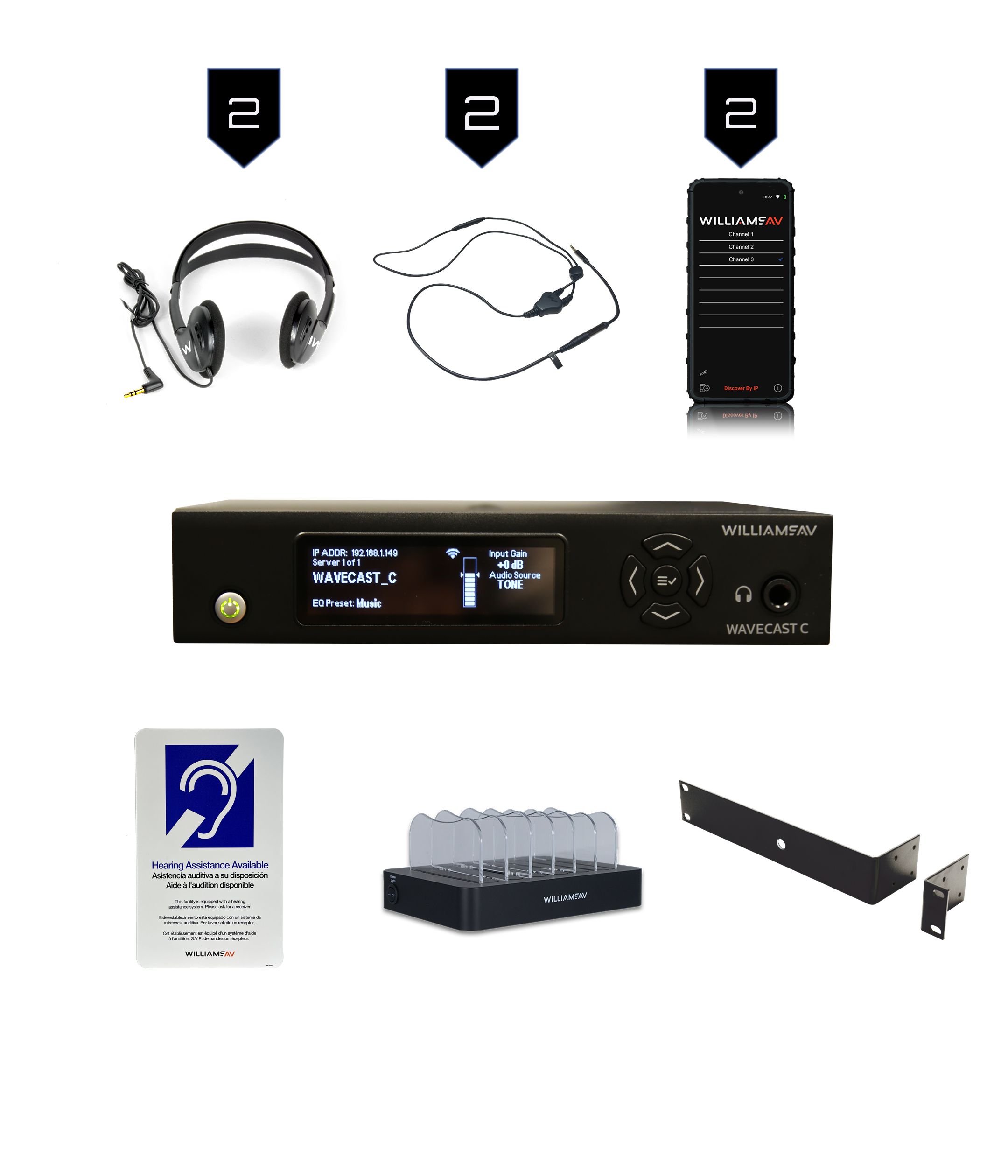 WaveCast System Kit 1 WF SYS1C-04 W - Amber Tech