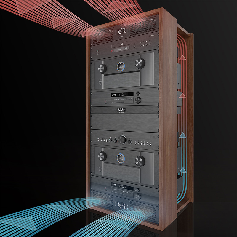 AC Infinity cooling systems - Amber Tech